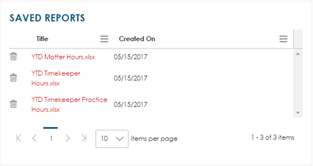 Reporting Guide – Pro Bono Manager
