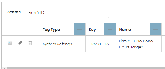 Updating Firm YTD Target Value – Pro Bono Manager