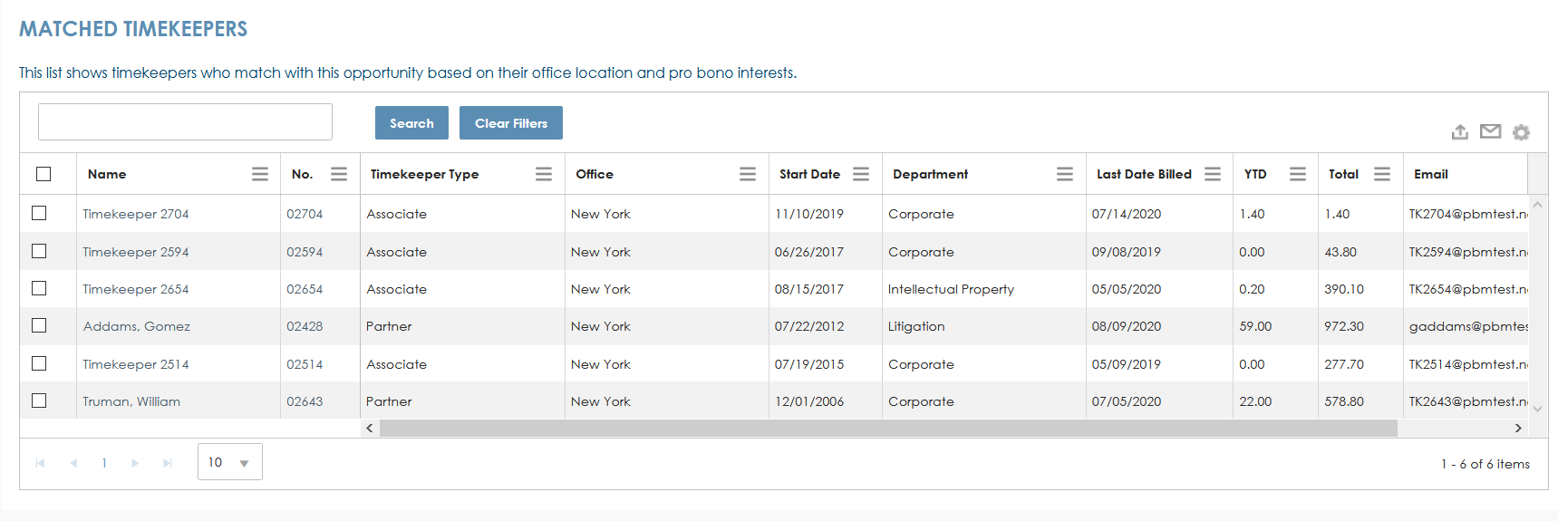 Opportunity Details Guide – Pro Bono Manager